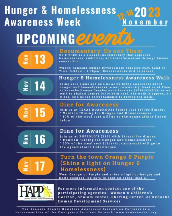 Hunger & Homelessness Awareness Week 2023 - Shalom Center